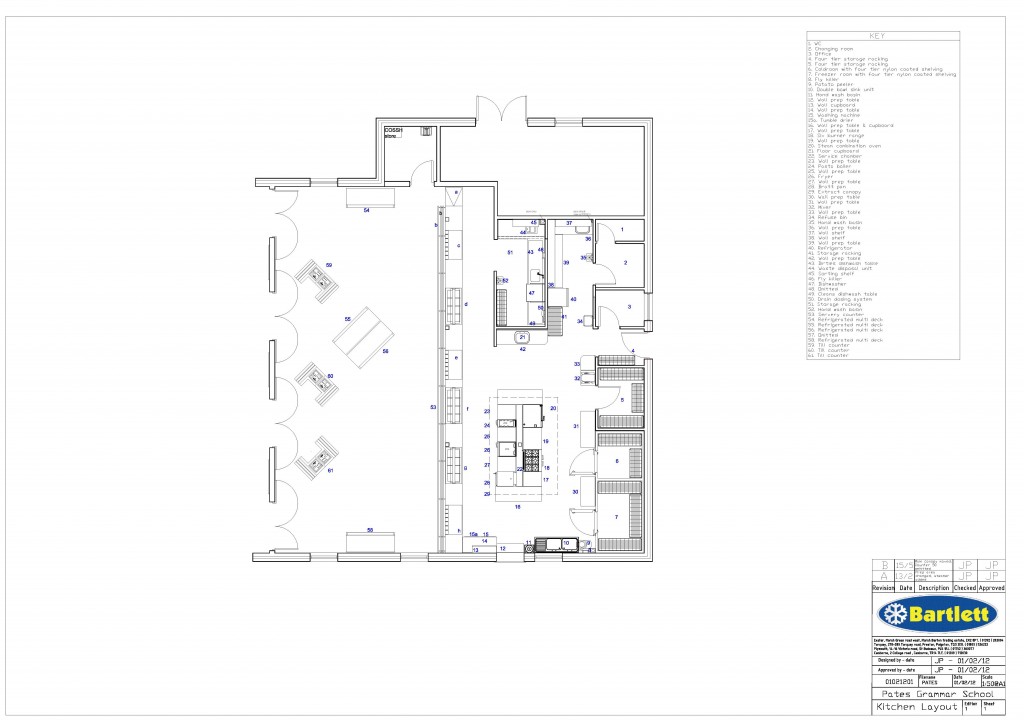 Kitchen layout | Bartlett premier refrigeration, catering equipment